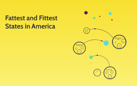 Fattest and Fittest States in America by Brianna Brocato on Prezi
