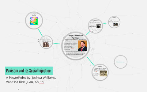 Pakistan and its Social Injustice by Josh Williams on Prezi