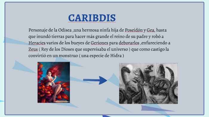 En la mitología griega Caribdis (en griego antiguo Χάριβδις by Elia ...