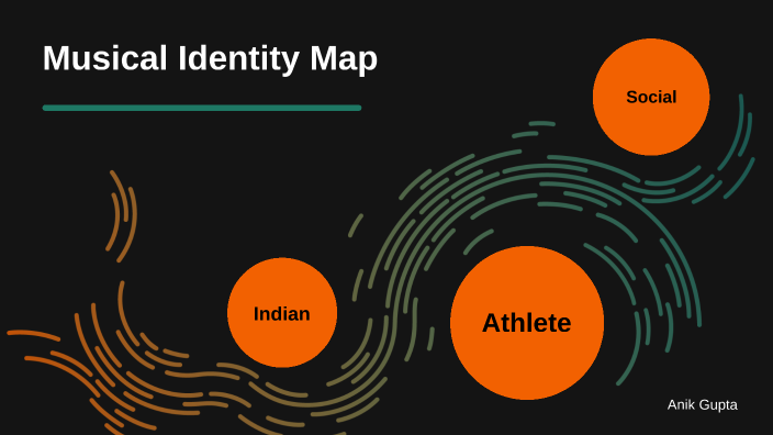 Musical Identity Map - Anik Gupta by Anik Gupta on Prezi