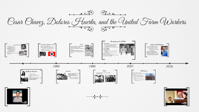 Cesar Chavez, Dolores Huerta and the United Farm Workers by Amanda Lem ...