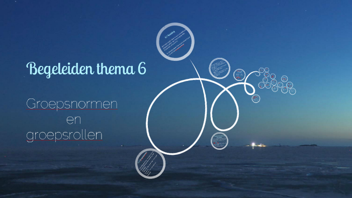 Begeleiden Thema 6 Groepsnormen en groepsrollen by Maaike Bartels on Prezi