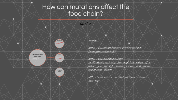 How can mutations affect the food chain? by Eugene Bautista on Prezi