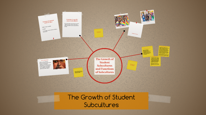 The Growth of Student Subculture by Delyne Marl Saragena on Prezi