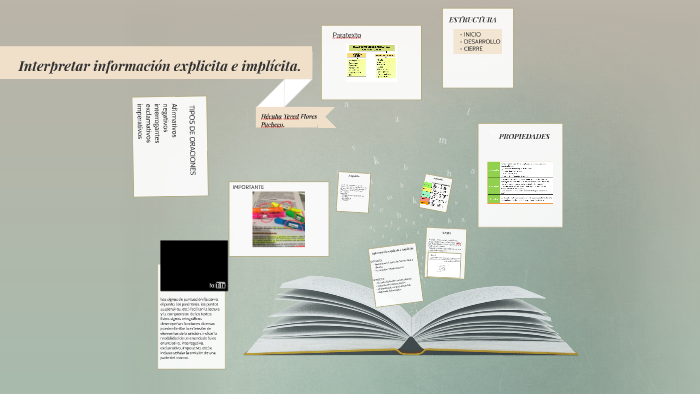 Interpretar información explicita e implícita. by hecuba flores on Prezi