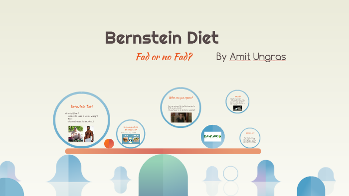 Bernstein Diet by Amit Rayat on Prezi