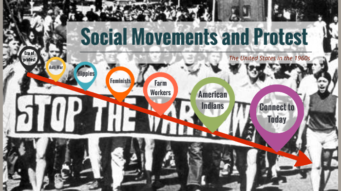 Social Movements of the 1960s by Molly Uppenkamp on Prezi