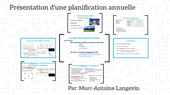 Présentation d'une planification annuelle by Marc-Antoine Langevin on Prezi