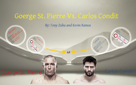 GSP VS. CONDIT by Kevin/Tony Ramos/Zuba on Prezi