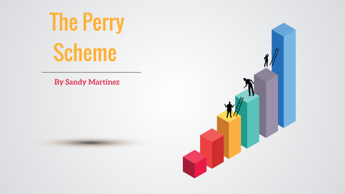 The Perry Scheme by Sandy Martinez on Prezi