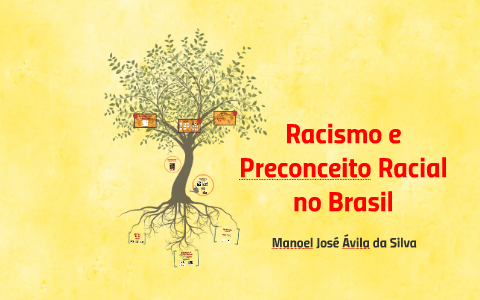 O Racismo e o Preconceito Racial no Brasil by Manoel José Ávila da ...