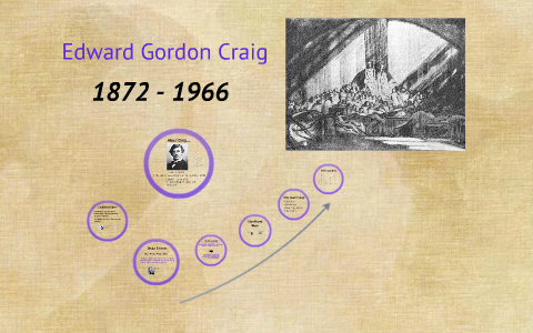 Edward Gordon Craig (1872 - 1966) by Kat Ellicott on Prezi