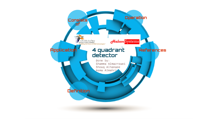4 quadrant detector by shamma mohammed on Prezi