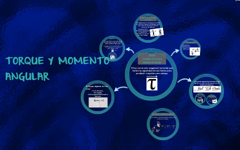 TORQUE Y MOMENTO ANGULAR by Alexa Maciel on Prezi