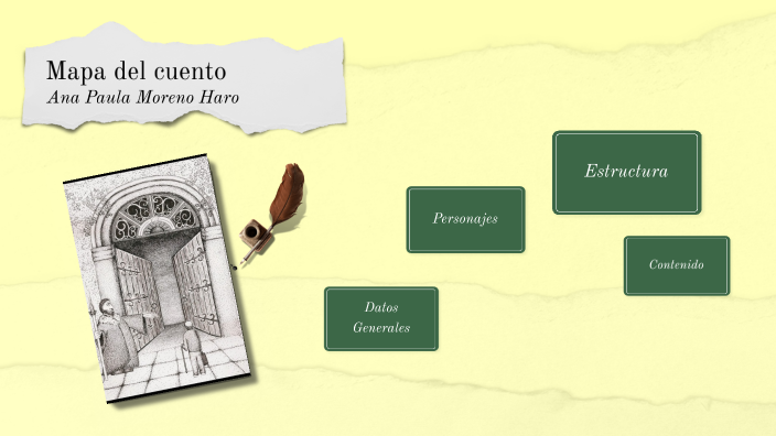 Mapa del cuento by Ana Moreno on Prezi