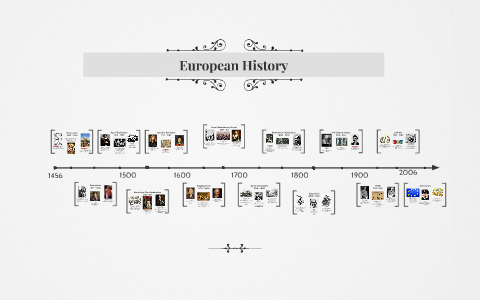 AP Euro Timeline by Erica Howard on Prezi