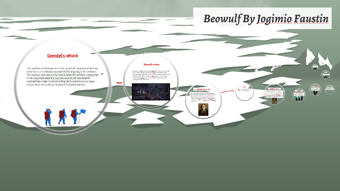 Beowulf timeline by Jogimio Faustin