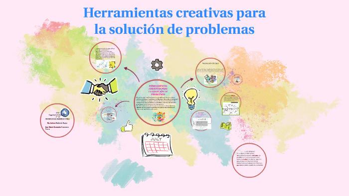 HERRAMIENTAS CREATIVAS PARA LA SOLUCION DE PROBLEMAS by Ilse Selene ...