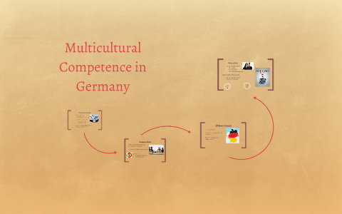 Multicultural Competence in Germany by Juliana Mueller on Prezi