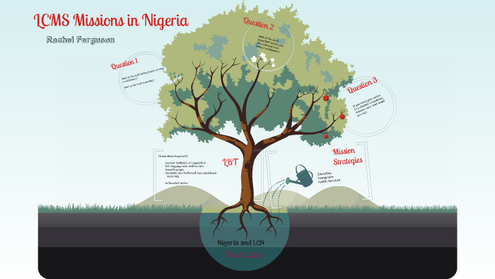 LCMS Missions in Nigeria by Rachel Ferguson on Prezi