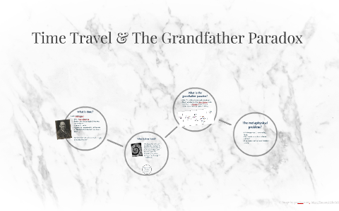 Time Travel & The Grandfather Paradox by Mercedes Richardson on Prezi
