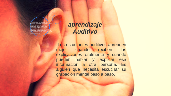aprendizaje Auditivo by on Prezi