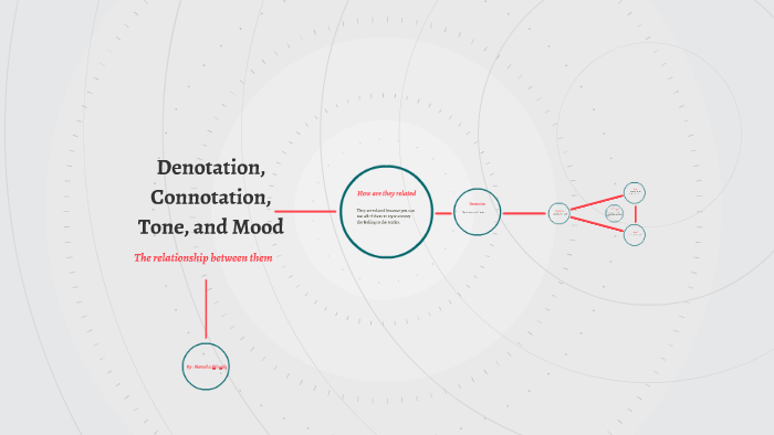 Denotation, Connotation, Tone, and Mood by Natasha Stimple on Prezi