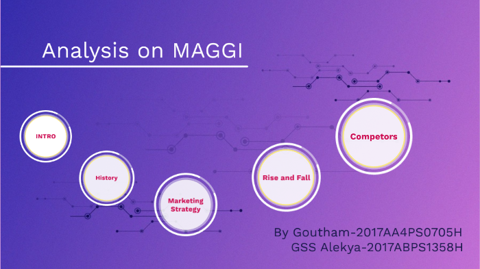 analysis on the marketing strategies of maggi by GOUTHAM PATCHIPULUSU ...