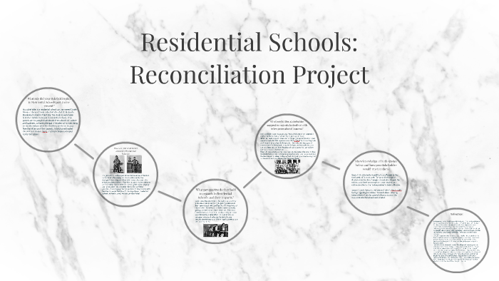 Residential Schools: Reconciliation Project by Abby on Prezi