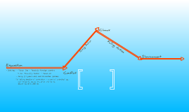 Through The Tunnel Plot Chart by Kevin Huh on Prezi