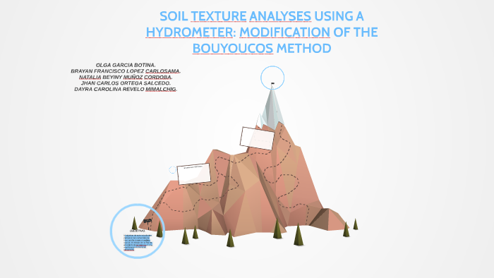 SOIL TEXTURE ANALYSES USING A HYDROMETER: MODIFICATION OF TH by ...