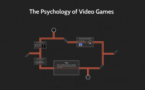 The Psychology of Video Games by Rachel Horwitz