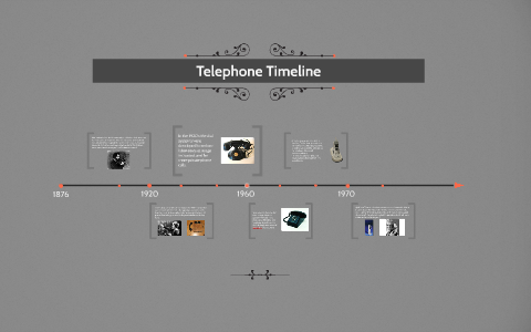 Telephone Timeline by Gabby Brown on Prezi
