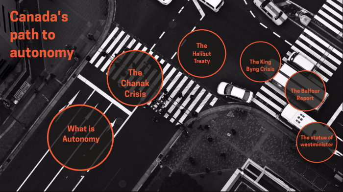 canada's path to autonomy by Jared Sumner on Prezi