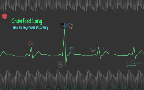 Crawford Long by 3NNA . on Prezi