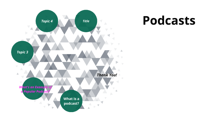 WHAT IS A PODCAST? by Suddi Raval on Prezi