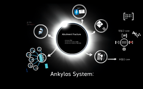 ankylos system: abutment fracture by choonmo yang on Prezi