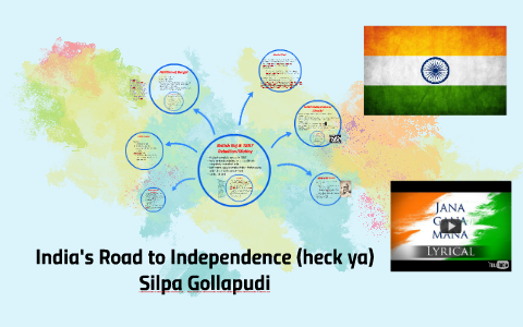 India's Path to Independence by on Prezi