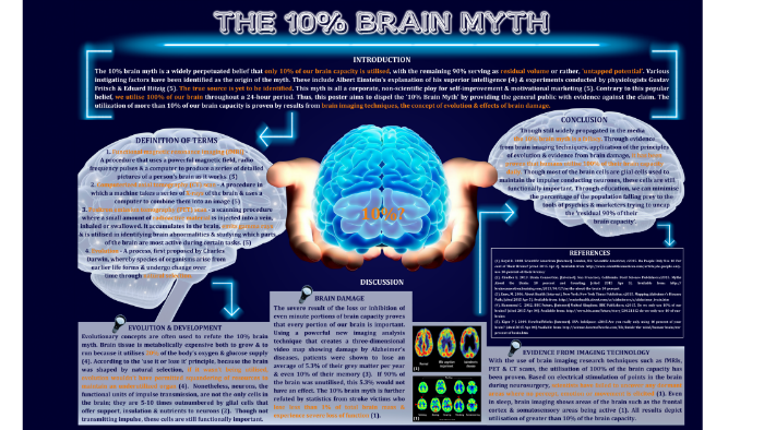 10% Brain Myth by Chey Smith on Prezi