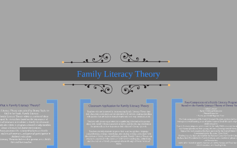 Family Literacy Theory and Literacy Timeline by Melissa Burnam on Prezi