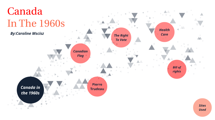 History of Canada 1960s by Caroline Mscisz on Prezi