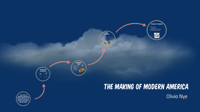 The Making of Modern America by Olivia Nye on Prezi