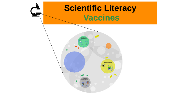 Scientific Literacy Vaccines 2.0 by Roy Cooper on Prezi