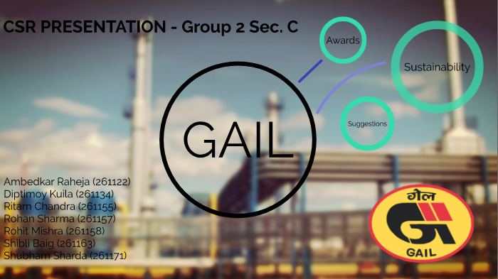 GAIL CSR by Shibli Baig on Prezi