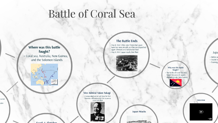 Battle of Coral Sea Presentation by Katie Carlin on Prezi