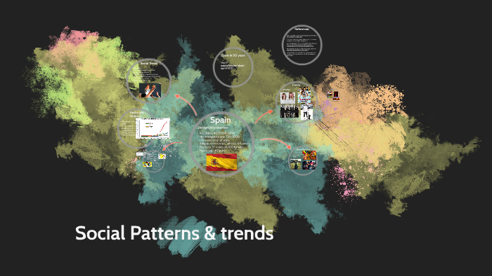 Social Patterns & trends by on Prezi
