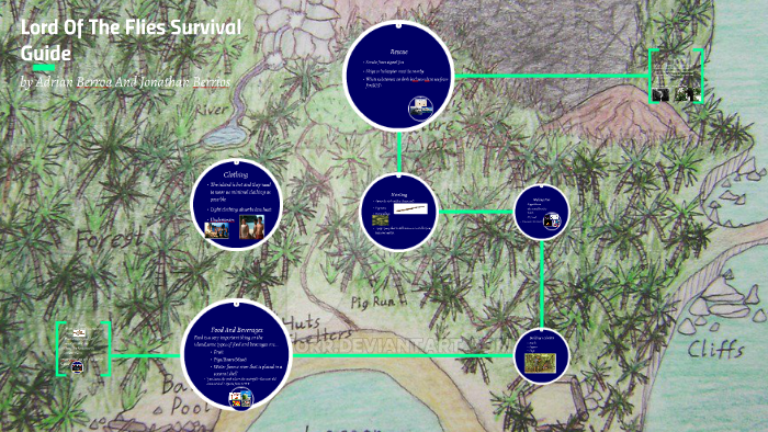 Lord Of The Flies Survival Guide by Adrian Berroa on Prezi