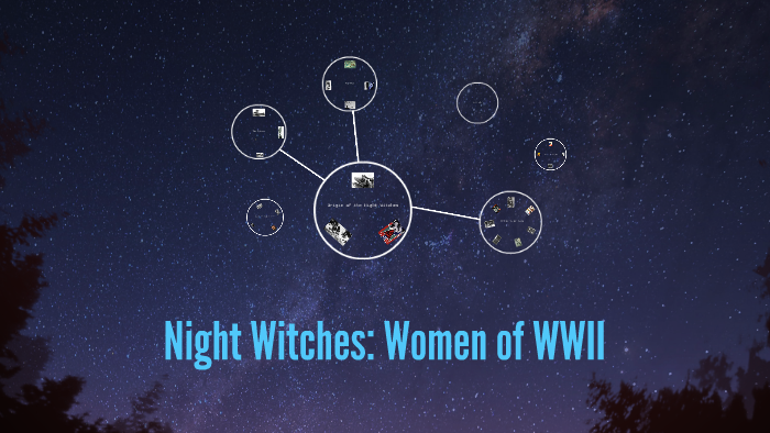 Night Witches: Women of WWII by Shea Malloy on Prezi
