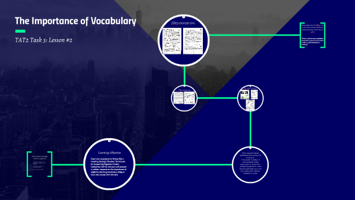 The Importance of Vocabulary by on Prezi