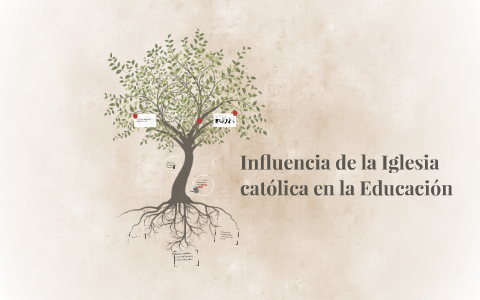 Influencia de la Iglesia catolica en la Educacion by Sebastian araya on ...